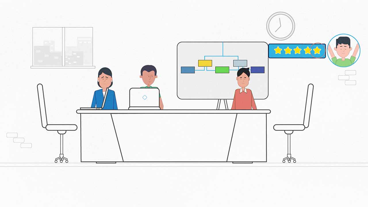 Product Video: Assure Your CX with Cyara Velocity — Cyara