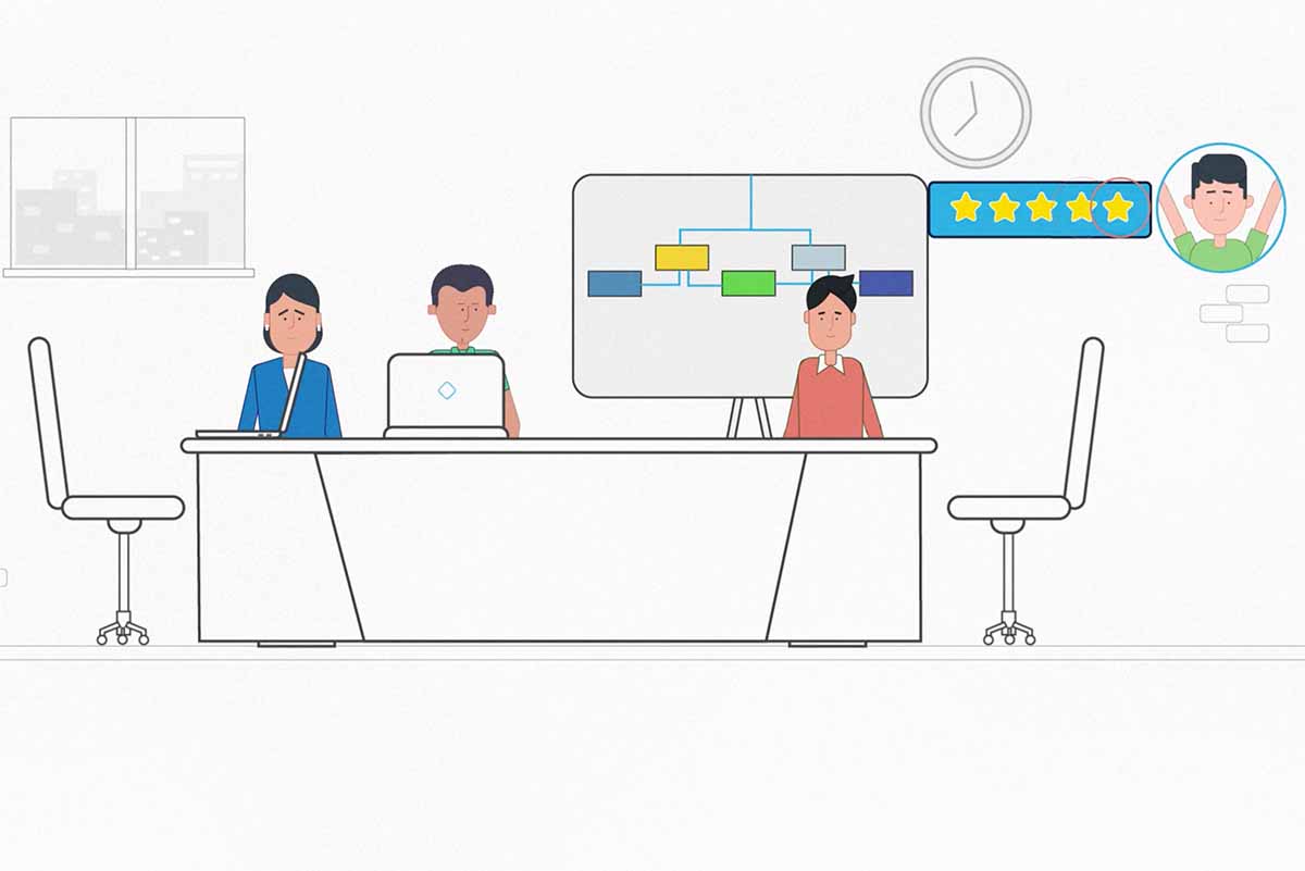 Product Video: Assure Your CX with Cyara Velocity — Cyara