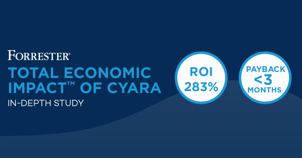 Independent Research Firm Shows Cyara CX Assurance Platform Delivers ...
