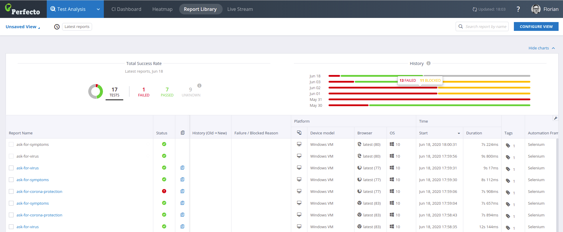 Testing a Chatbot End-to-End with Perfecto and Botium — Cyara