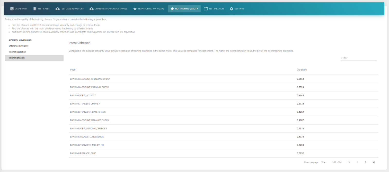 Ensure Chatbot Training Phrase Quality with Botium — Cyara