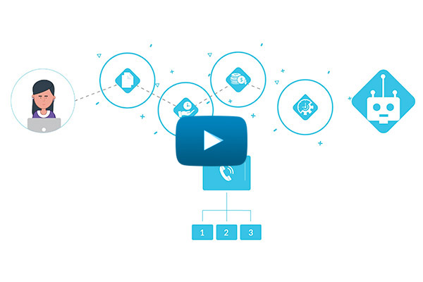 Product Video: Cyara Call Explorer — Cyara