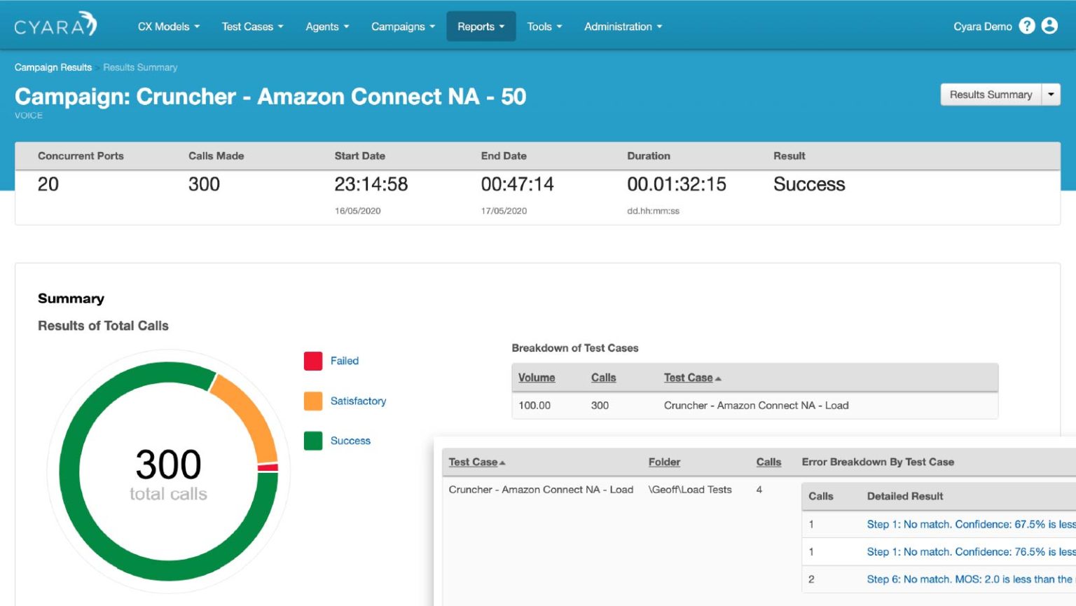 Load Testing Tools | Performance Testing Tools | Cyara Cruncher