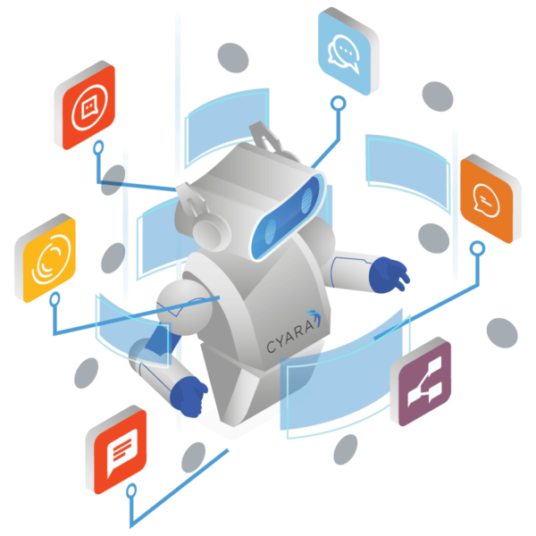 Automated CX Assurance Platform Provider — Cyara