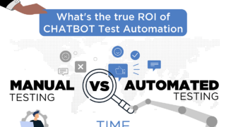 Infographic: What is the True ROI of Chatbot Test Automation? — Cyara