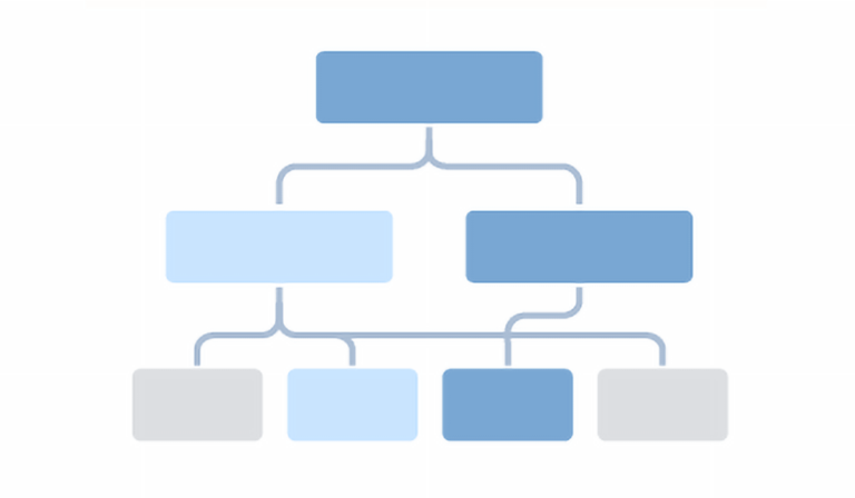 Dialogflow CX Best Practices—Part 1: Pages and Flows — Cyara