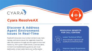 Cyara ResolveAX — Cyara