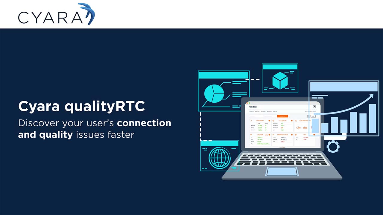 WebRTC Quality Assurance & Troubleshooting | Cyara qualityRTC