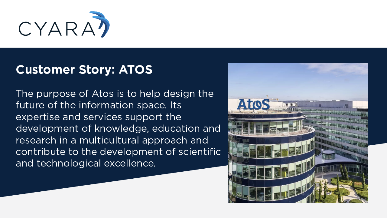 Customer Story: ATOS — Cyara