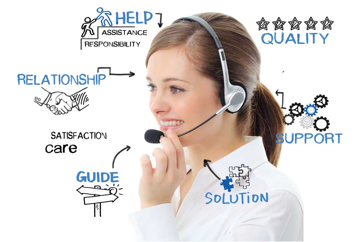 Anatomy of a Great Contact Center Experience — Cyara