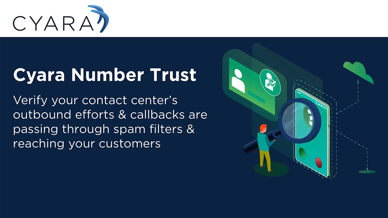 Cyara Number Trust — Cyara