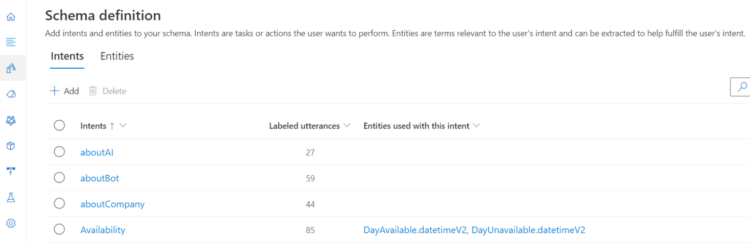 Migrating from LUIS to CLU - Part 1: The Differences — Cyara