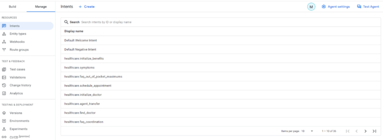 Dialogflow CX Best Practices—Part 1: Pages and Flows — Cyara